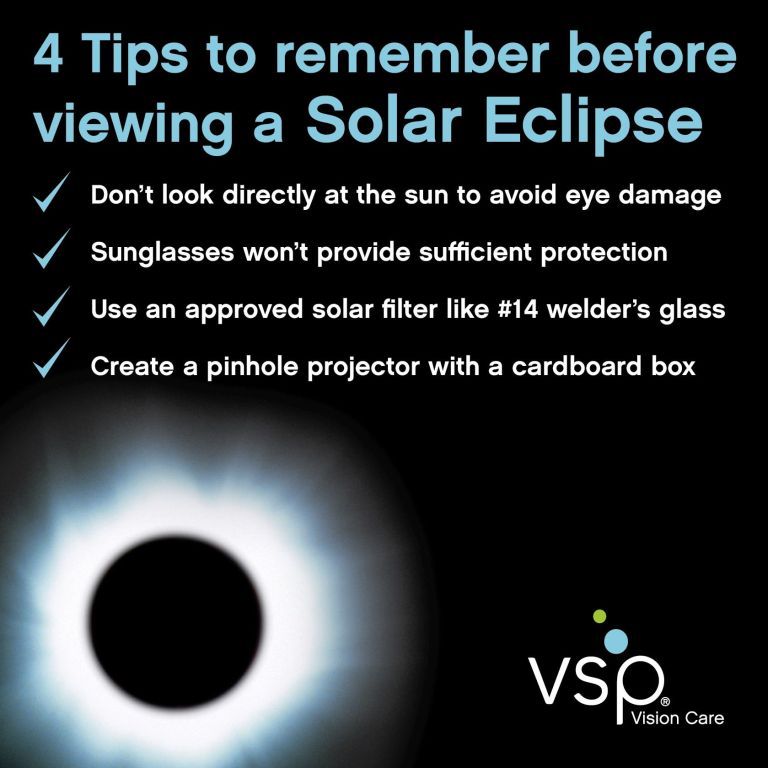 Myths and Superstitions About Solar Eclipses | Joanne Guidoccio