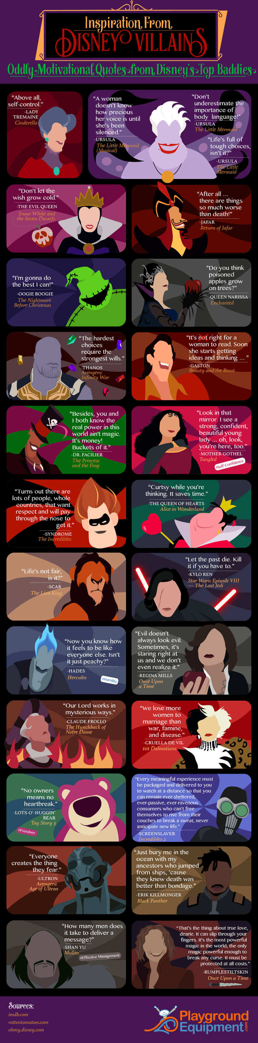 Inspiration from Disney Villains | Joanne Guidoccio
