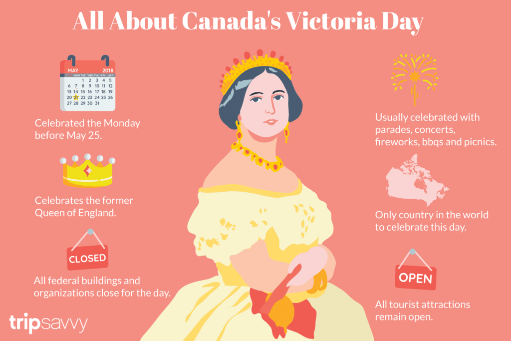 Happy Victoria Day! | Joanne Guidoccio