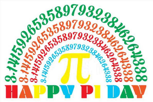 All About Pi (π) | Joanne Guidoccio